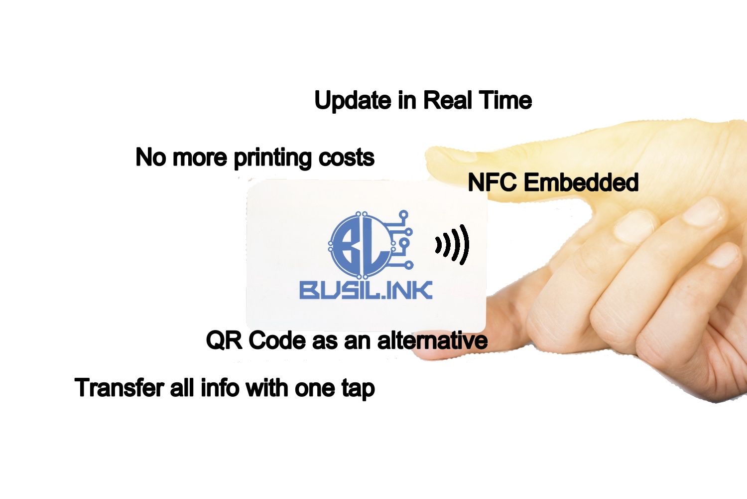 NFC Business Card | SkyCorp Technologies - Rapid solutions for your Company